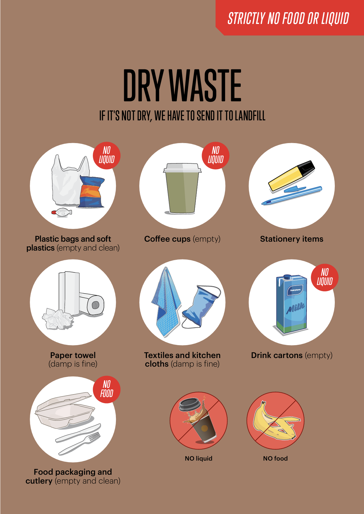 There's a new waste sheriff in town & their name's Dry Waste.